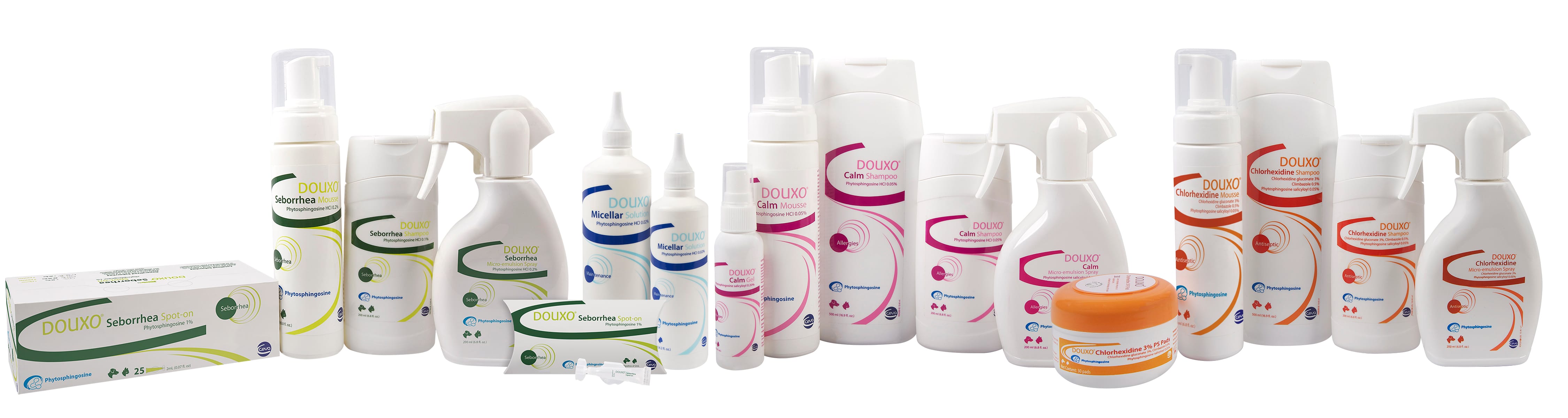 Dermatology / Companion Animals / Ceva USA